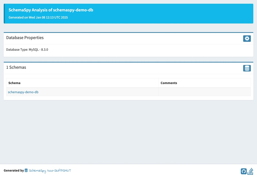 SchemaSpyでDB仕様書とER図を簡単自動生成！ | 株式会社ウイングドア